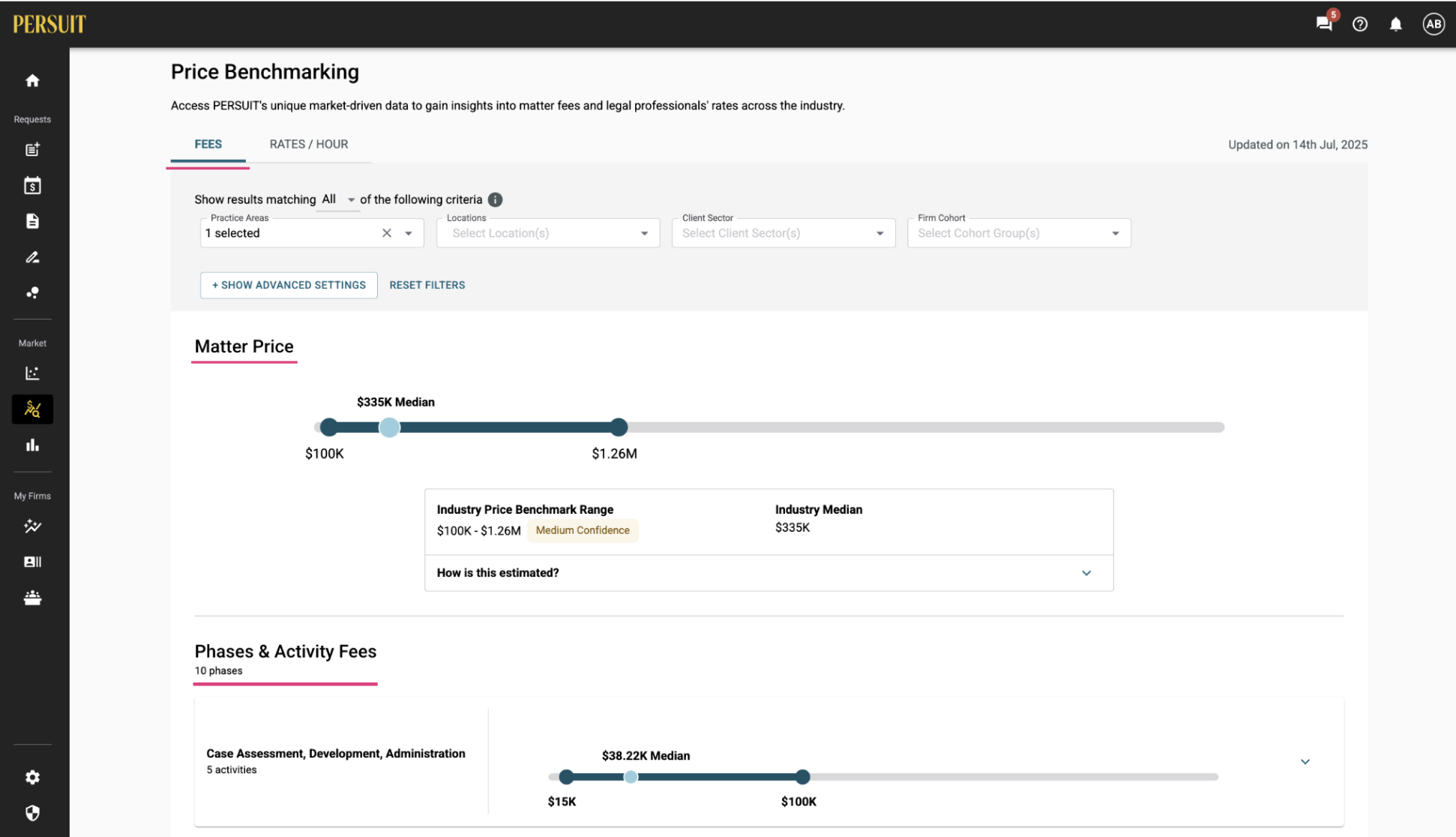 Price Benchmarking – PERSUIT