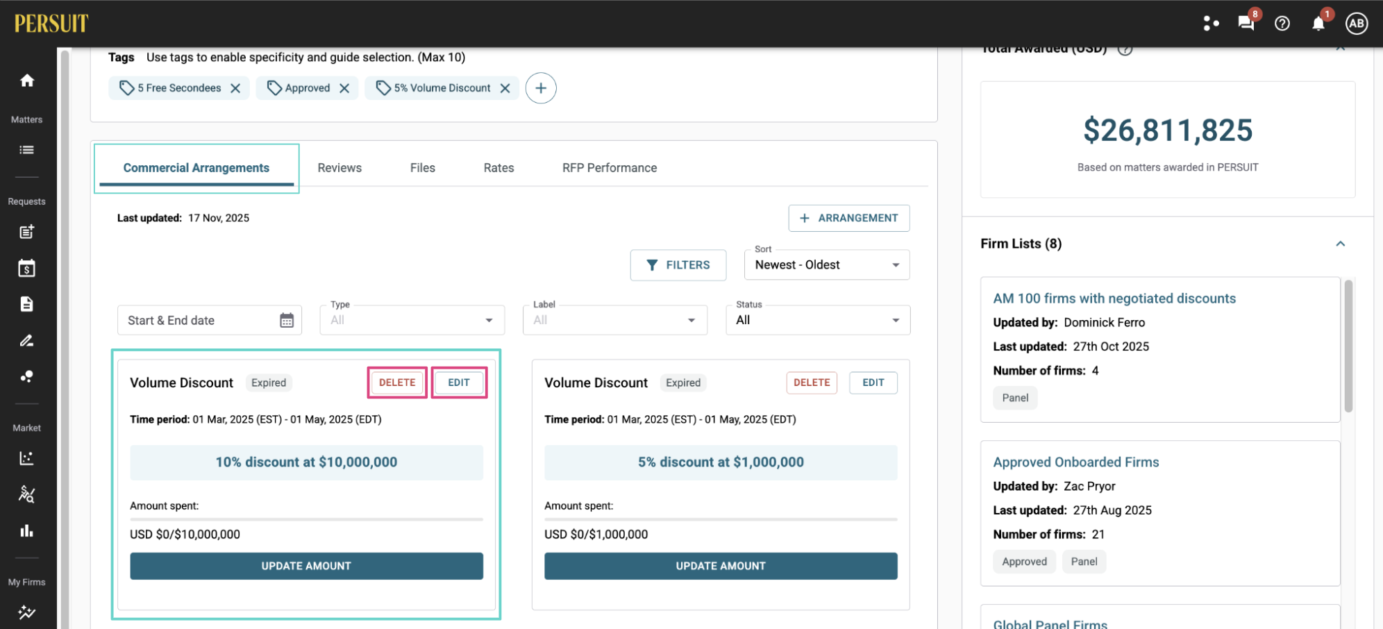What are Firm Profiles and how does it work? – PERSUIT
